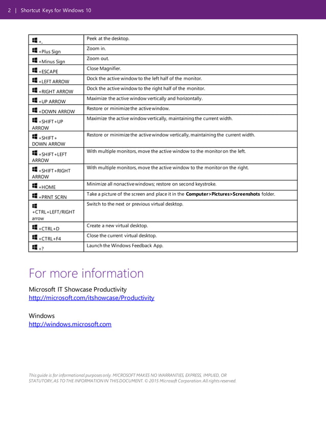 Shortcut keys-for-windows-10 | DOCX | Operating Systems | Computer Software and Applications