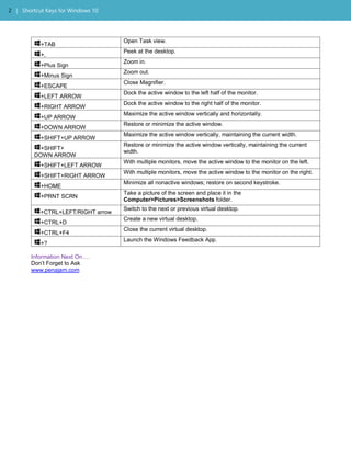 Shortcut keys-for-windows-10-www.penajam | PDF