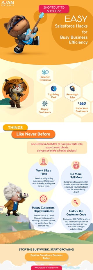 Shortcut To Success Easy Salesforce Hacks For Busy Businesse Pdf