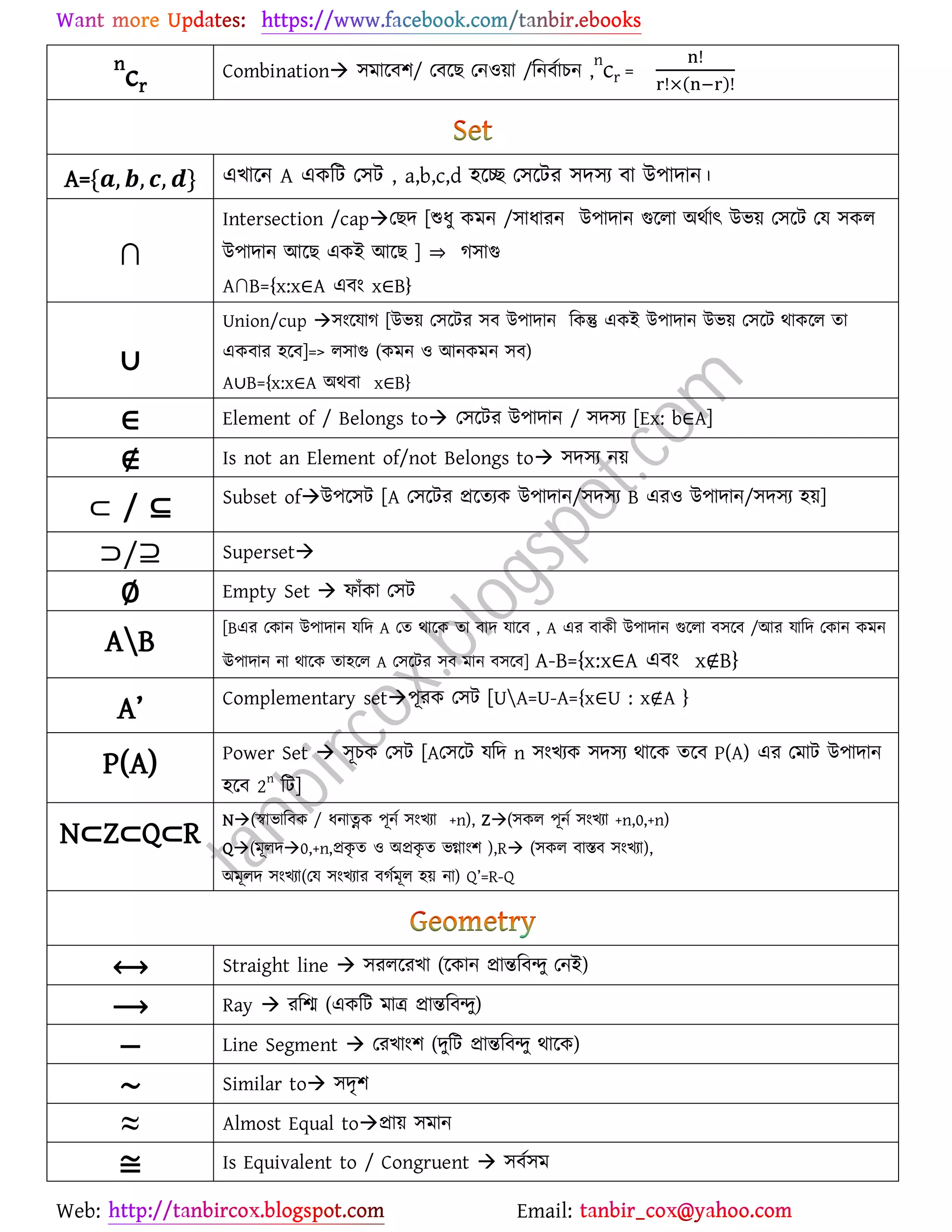 Short cut+arithmetic+techniques+ | PDF