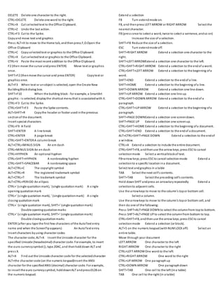 Short cut key 2007 | PDF