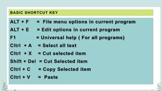 shorcut key for computer | PPT