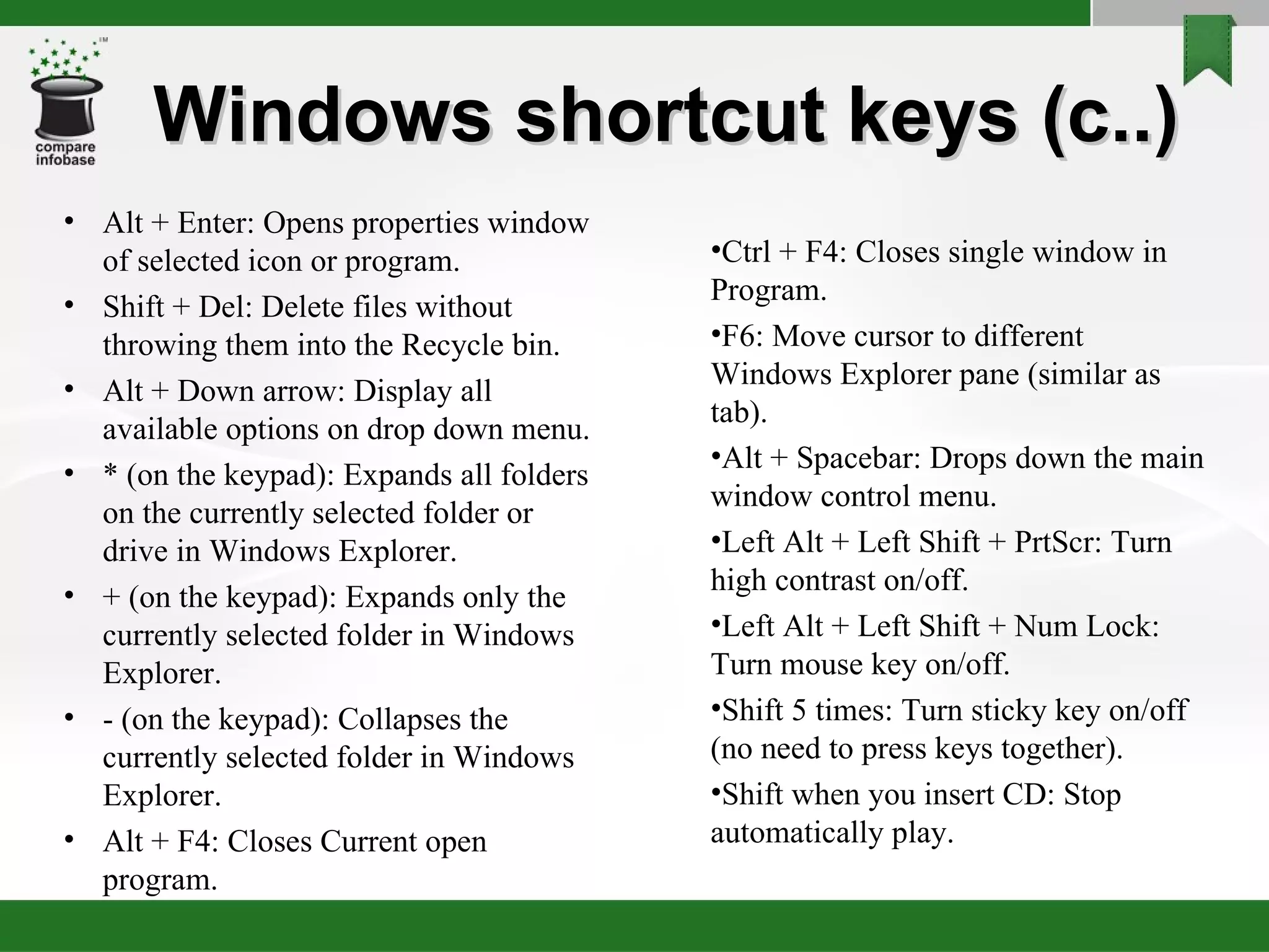 All about shortcut keys | PPT