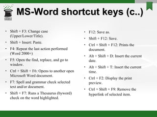 All about shortcut keys | PPT