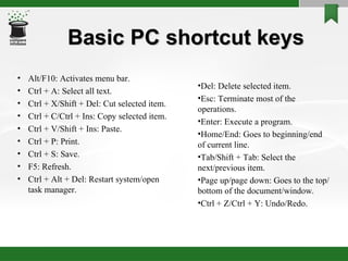 All about shortcut keys | PPT