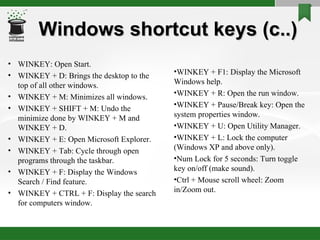 All about shortcut keys | PPT
