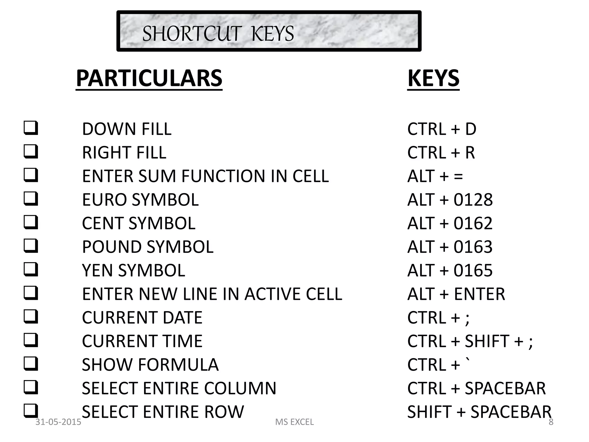 Some Short cut keys of Computer | PPT