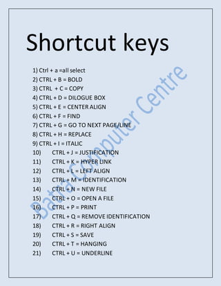 Shortcut keys | DOCX