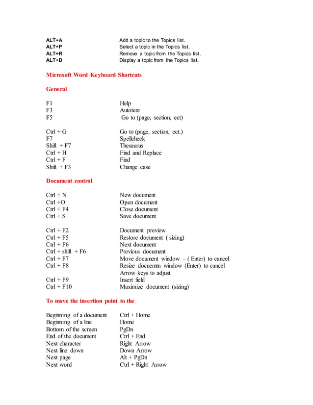 Short cut keys | PDF