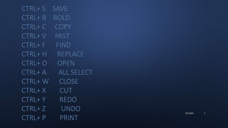 Shortcut key s.k raj 1.10.23.pptx yah basic short cut key hai | PPT