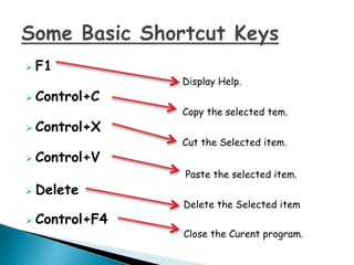 Shortcut keys by Seerat Abbas Khan | PPT