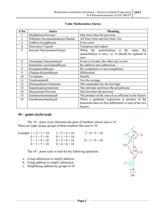 Shortcut method | PDF