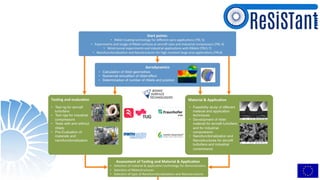 H2020 ReSiSTant Project | PDF