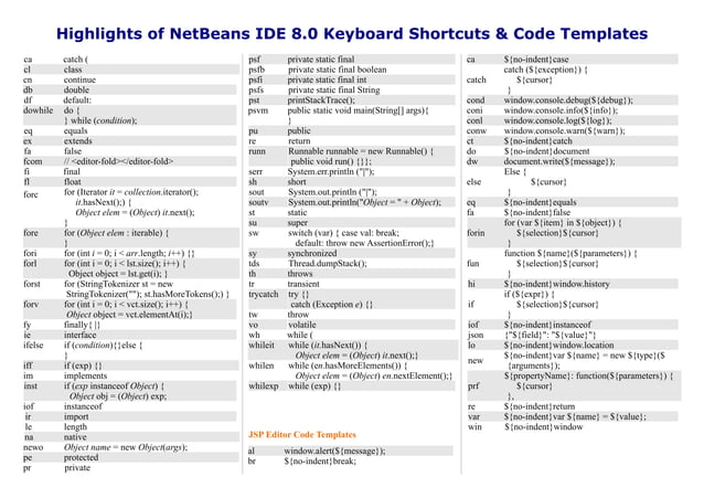 Netbeans 8.0 Keyboard Shortcuts & Code Templates | PPT