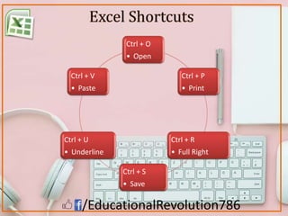 Excel Shortcuts | PPTX