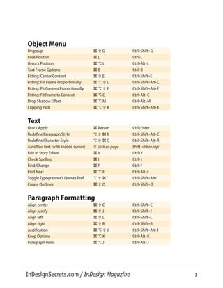 All shortcuts for Adobe indesign2023.pdf