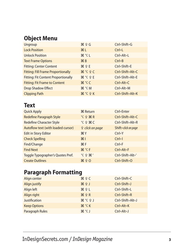 All shortcuts for Adobe indesign2023.pdf