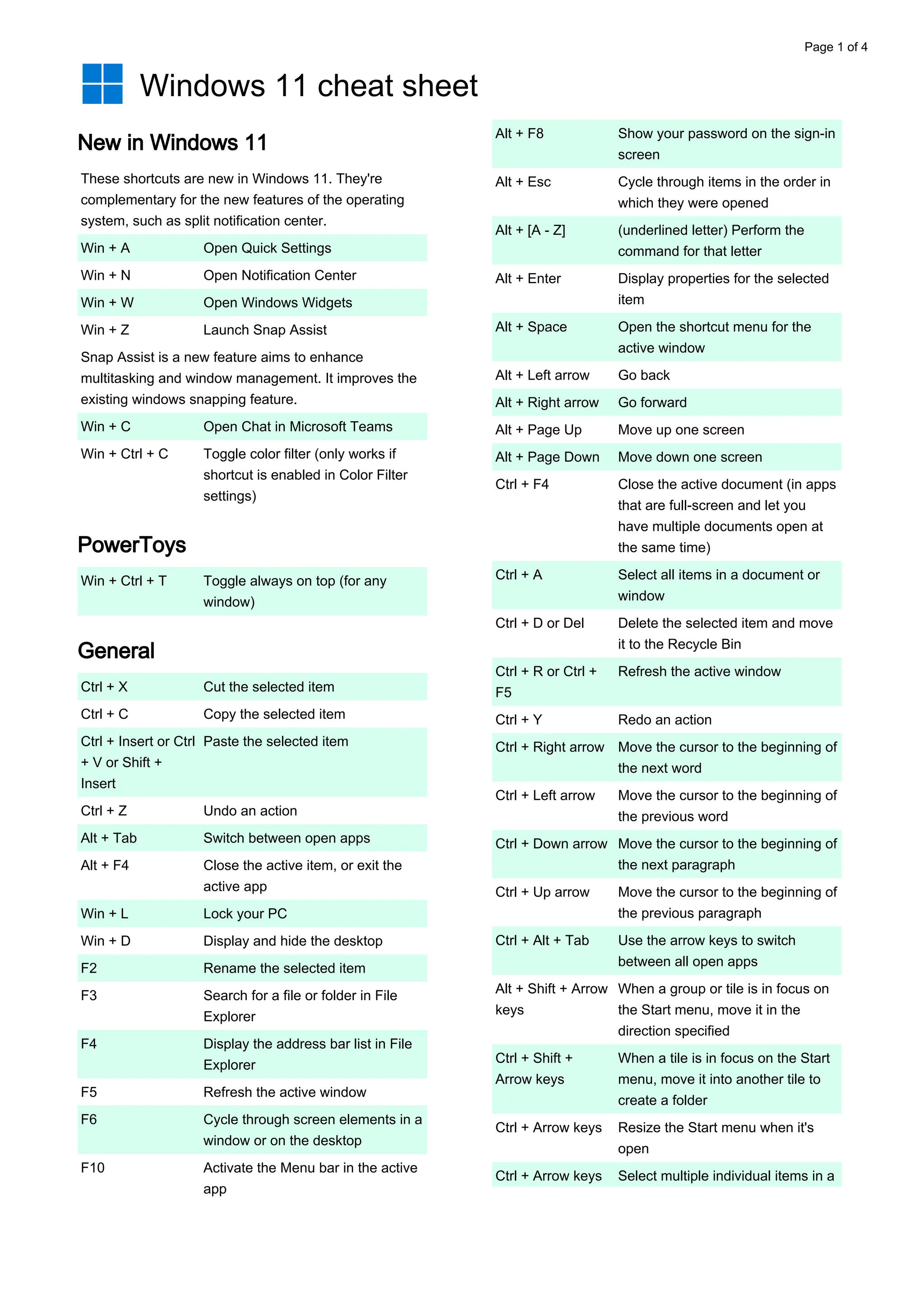 ShortCuts - Windows | ShortCuts - Windows | PDF | Free Download