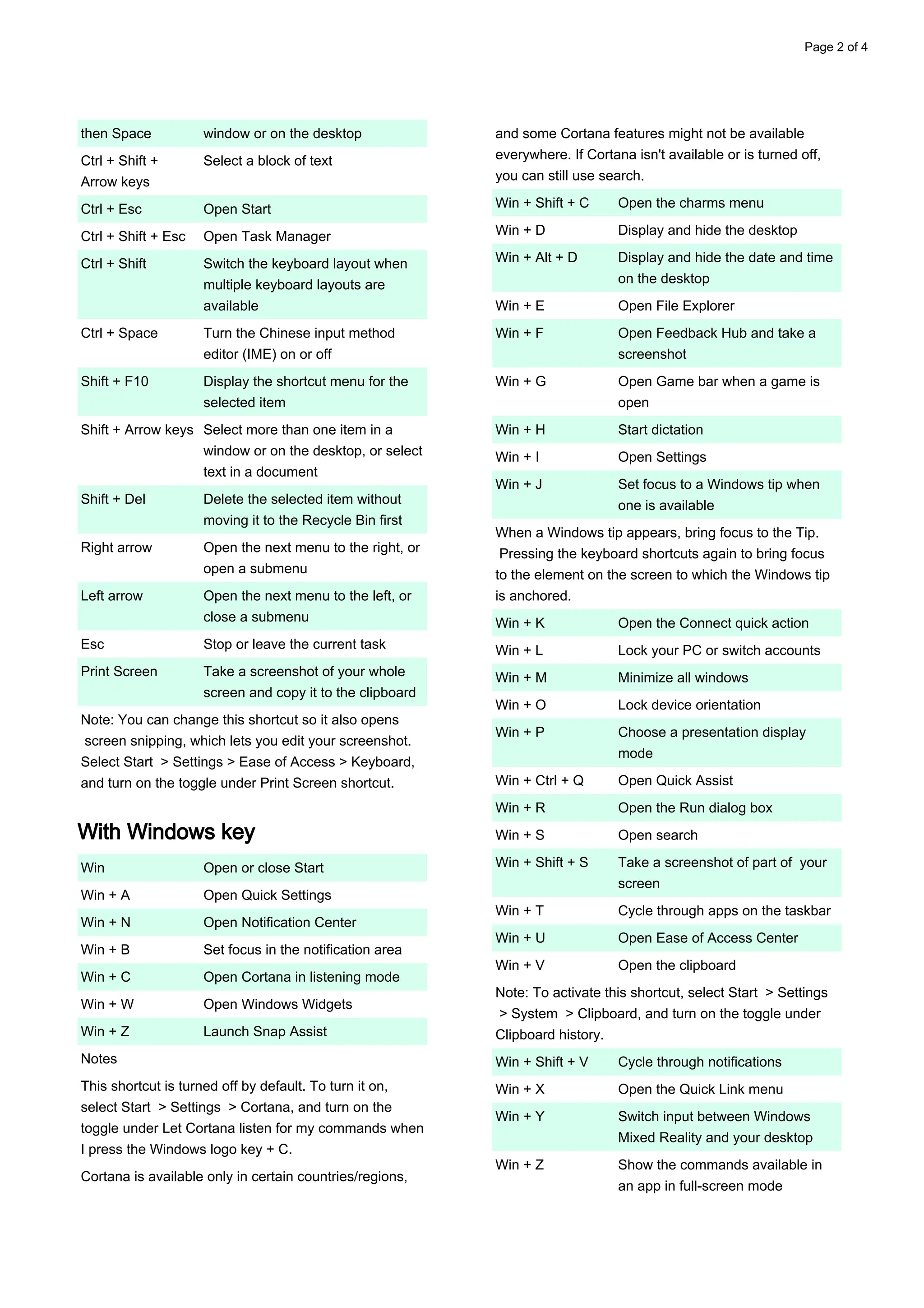 ShortCuts - Windows | ShortCuts - Windows | PDF | Free Download