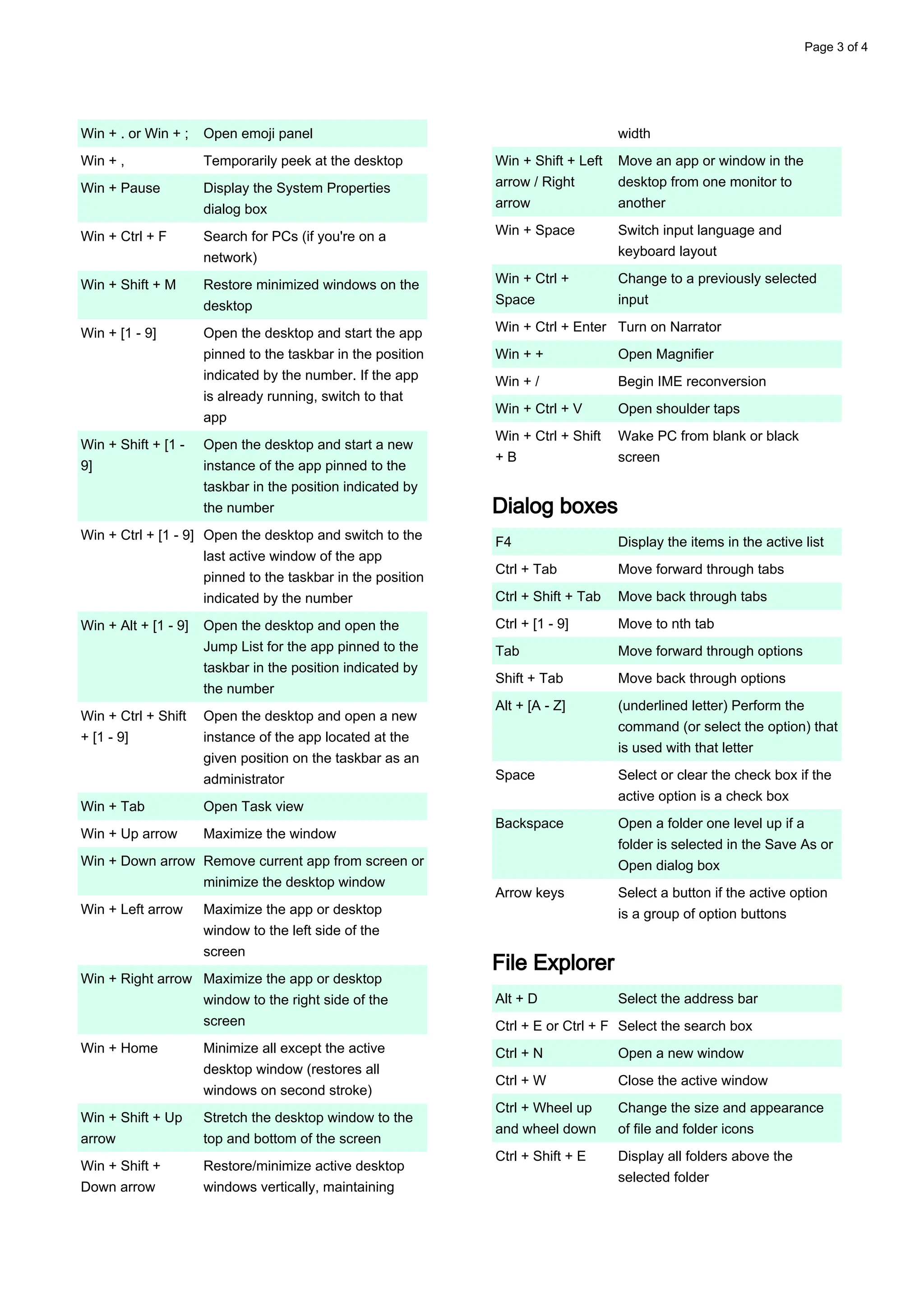 ShortCuts - Windows | ShortCuts - Windows | PDF | Free Download