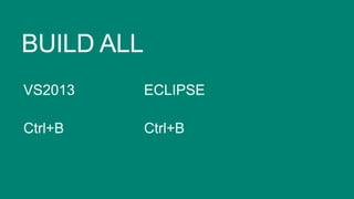 VisualStudio vs Eclipse Shortcuts | PPTX | Programming Languages ...