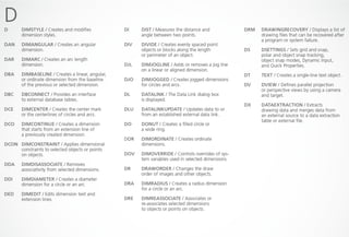 best hotkey and shortcuts for autocad .pdf
