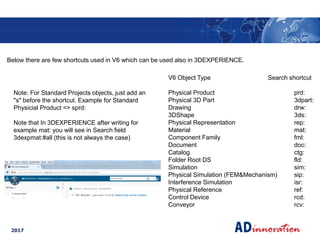 Shortcuts in 3DEXPERIENCE | PDF