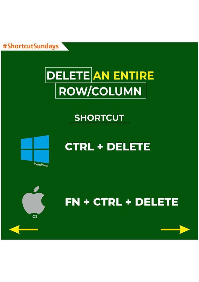Excel Tips and Tricks | PDF