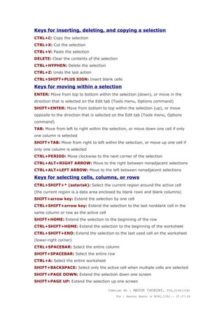 Shortcut thr.key board | PDF