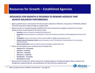 Allstate Exclusive Insurance Agency Ownership Opportunity Overview | PDF