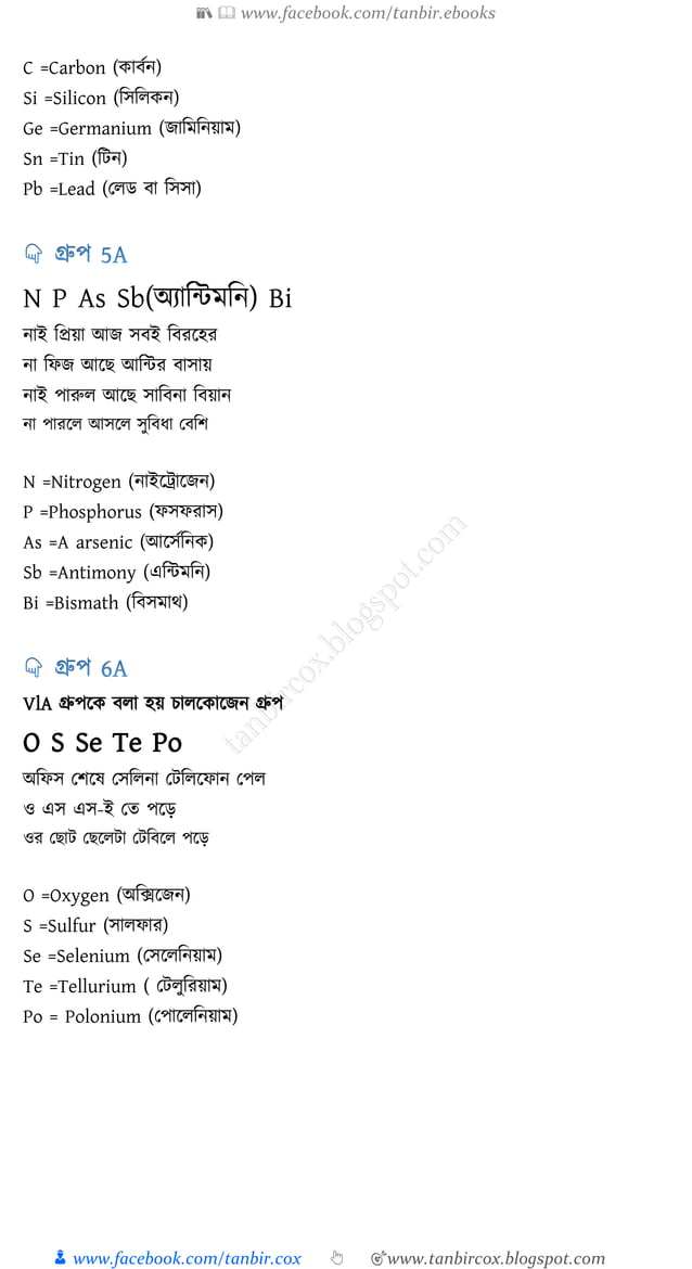 Shortcut to remember periodic table | PDF