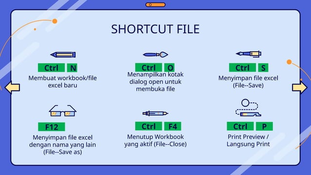Shortcut Excel dan Fungsinya Training.pptx