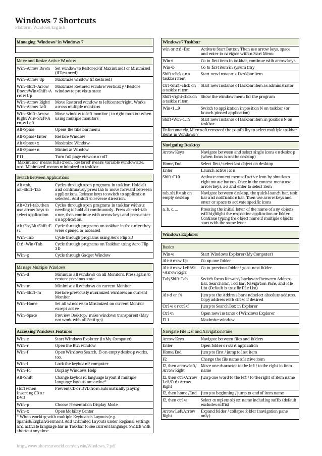 Gom Shortcut Keyboard - fasrfact