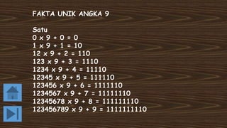Short CV dan keunikan matematika | PPTX
