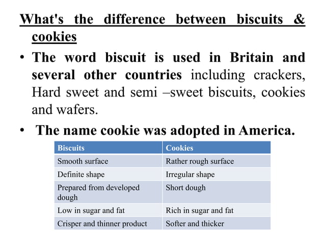 Biscuit and cookies introduction Food Technology PPT | PPTX