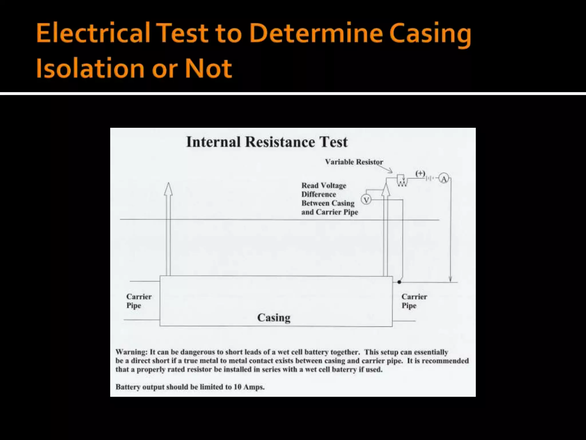 Shorted Casing Study - Tim Sievert | PPTX