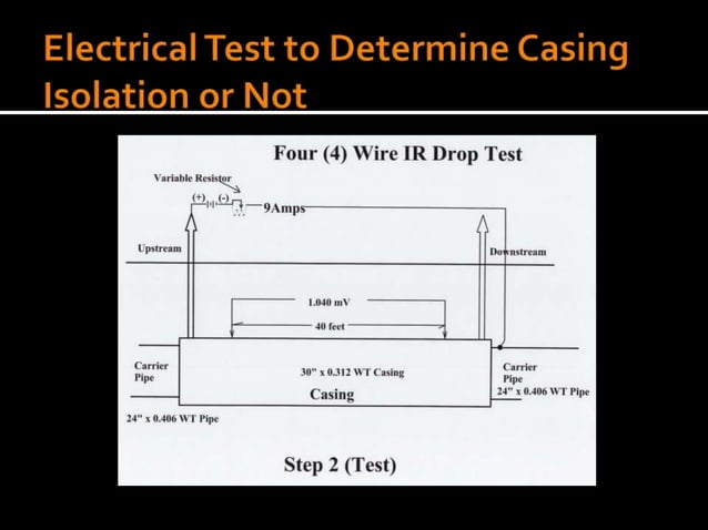 Shorted Casing Study - Tim Sievert | PPTX | Physics | Science