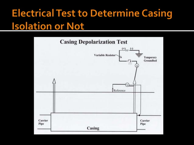 Shorted Casing Study - Tim Sievert | PPTX | Physics | Science