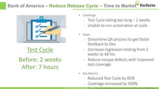 Shorten Business Life Cycle Using DevOps | PPT