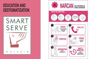 Narcan | PDF