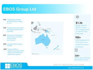 EBOS Healthcare | PPT
