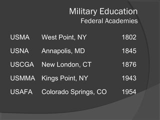 Norwich University Admissions rotc presentation | PPT