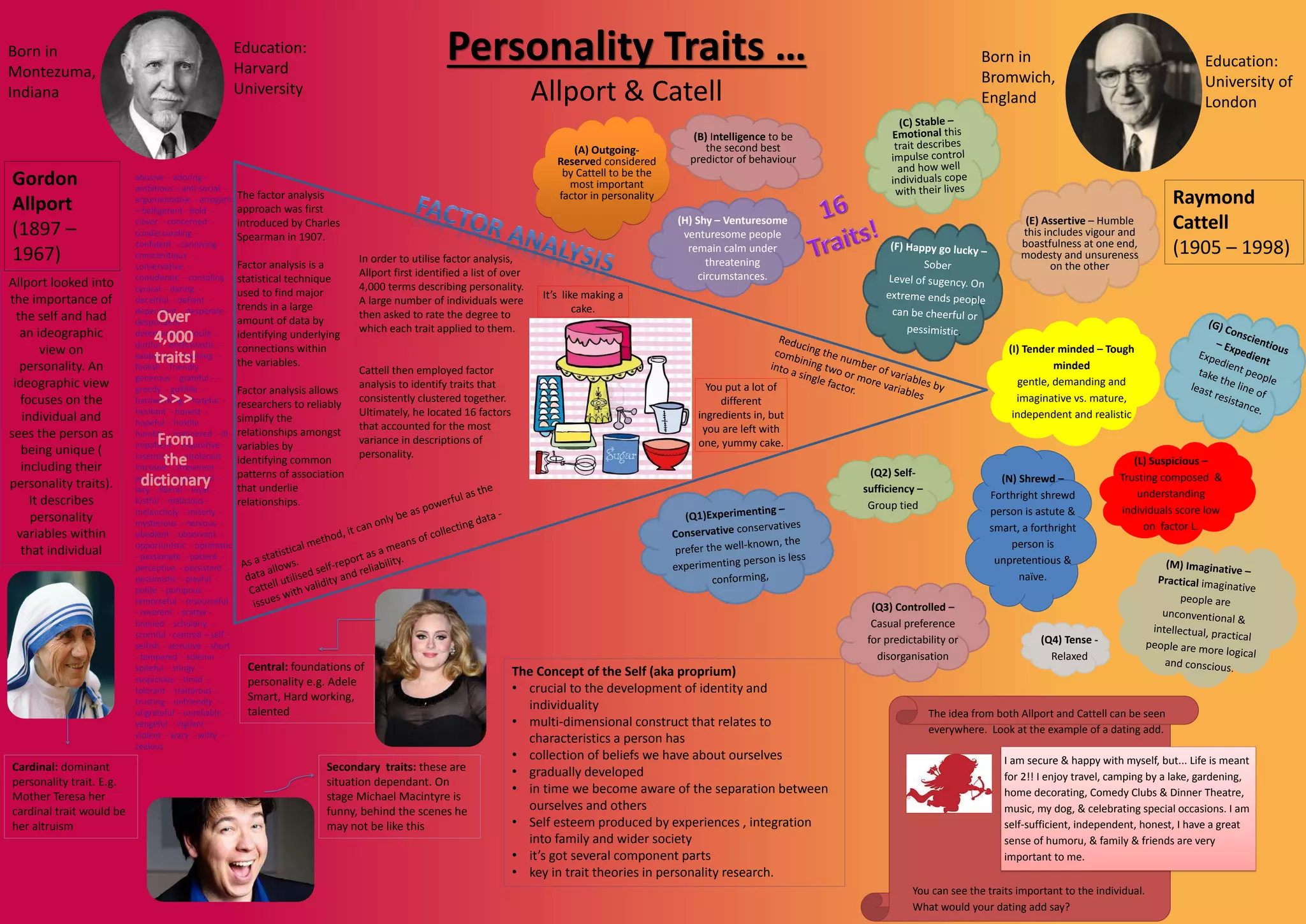 Allport & Cattell- personality traits | PPTX