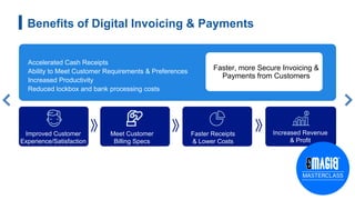 Shorten the O2C cycle with digital invoicing and payments | PPT