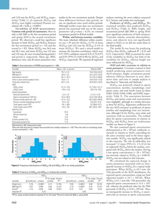 Shorter anogenital distance predicts poorer semen quality in young men ...