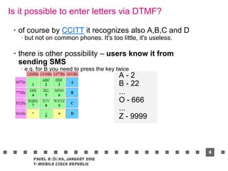Make a shorter list by entering letters via DTMF | PPTX