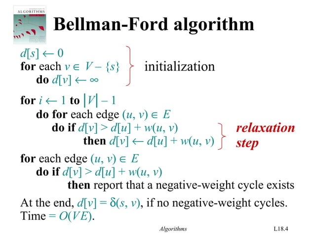 Bellman Ford's Algorithm