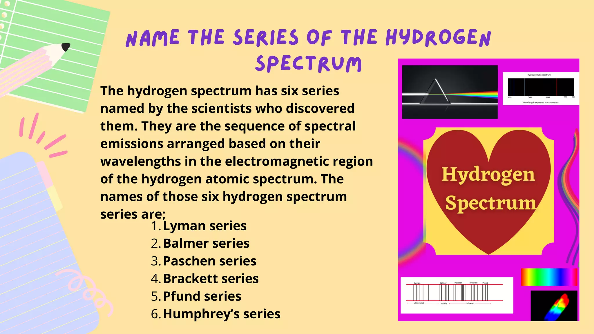 The shortest and longest wavelengths of the hydrogen spectral series | PDF