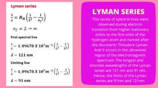 The shortest and longest wavelengths of the hydrogen spectral series | PDF