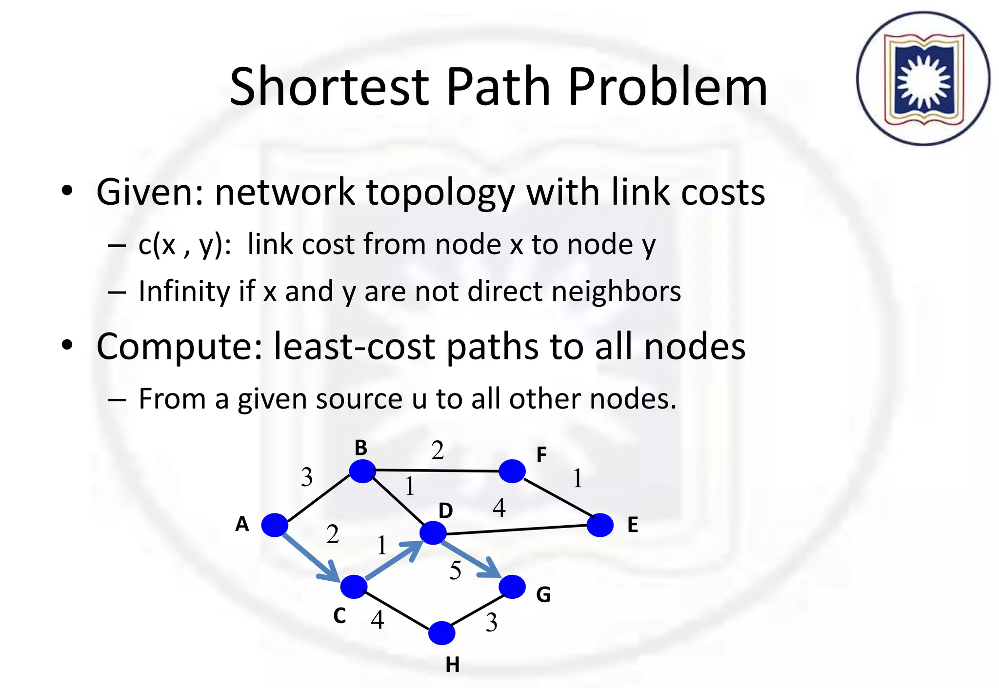 Shortest path algorithm | PPT Shortest path algorithm | PPT
